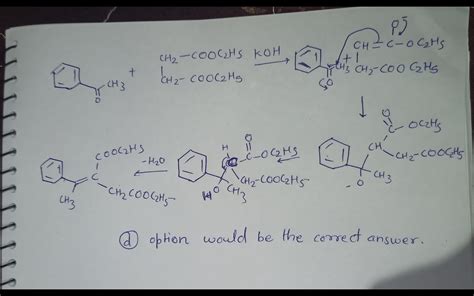 Ch Cooc Hs Kohchsha Ais Chhcoha Ais Coch Ch Cooc H Ho A Cho Cec Chcooh Chs