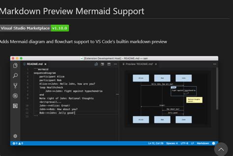 Support Render Waveform In Markdown Preview · Issue 11 · Bmpenuelas Waveform Render Vscode · Github
