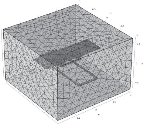 Finite Element Mesh Used For Computing Sampling Data Download