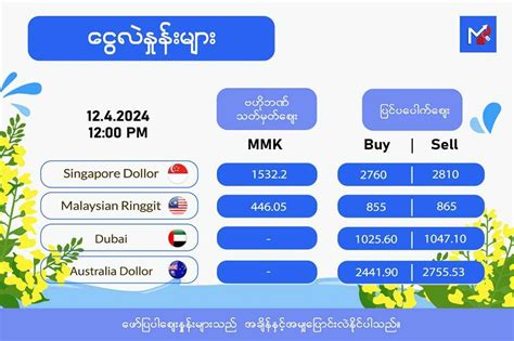 ယနေ့ ဧပရယ်လ ၁၂ ရက်၊ သောကြာနေ့ ငွေလဲနှုန်း ၊ ရွှေ၊ စက်သုံးဆီ၊ ဆန်ဈေးနှုန်းများ Na Nat Khinn