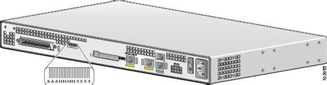 Cisco Vg224 Voice Gateway Hardware Installation Guide Overview Of The Cisco Vg224 Voice