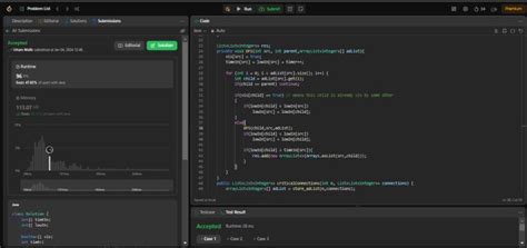 Learned Tarjans Algorithm For Graph Analysis Uttam Malik Posted On The Topic Linkedin