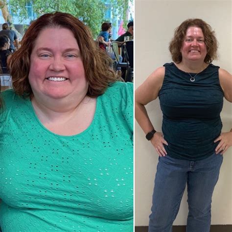 Podcast How Long Do Macros Take To Work