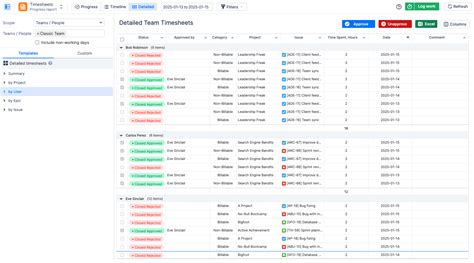 10 Best Tips On Mastering Daily Work Logging In Ji Atlassian Community