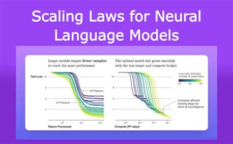 Ashish Patel 🇮🇳 On Linkedin Llms Artificialintelligence Machinelearning