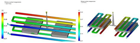 An Intelligent Design Method For Remanufacturing Considering