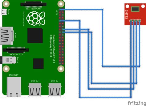 Github Krvarma Windows Iot Core And Sht Windows Iot Core And Sht Sensor