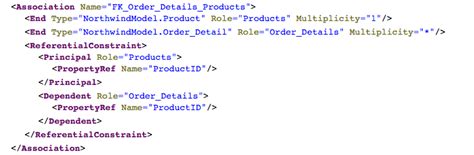 SAP CAP PART 01 CDS FUNDAMENTIAL AND WORKING WITH ODATA V4 SAP Zero To Hero