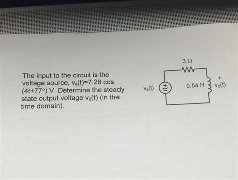 Solved The Input To The Circuit Is The Voltage Source