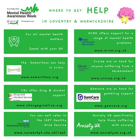 Mental Health Awareness Week 2023 Brindley Twist Tafft And James