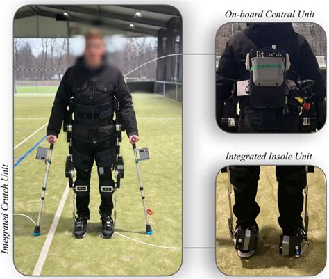 論文レビュー Development And Validation Of A Modular Sensor Based System For Gait Analysis And