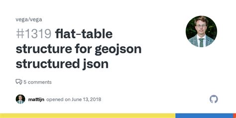 Flat Table Structure For Geojson Structured Json · Issue 1319 · Vegavega · Github