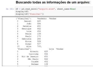 Integrar Python com Excel e Ler Arquivos com Várias Abas