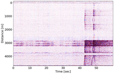 Portfolio Yohanes Nuwara