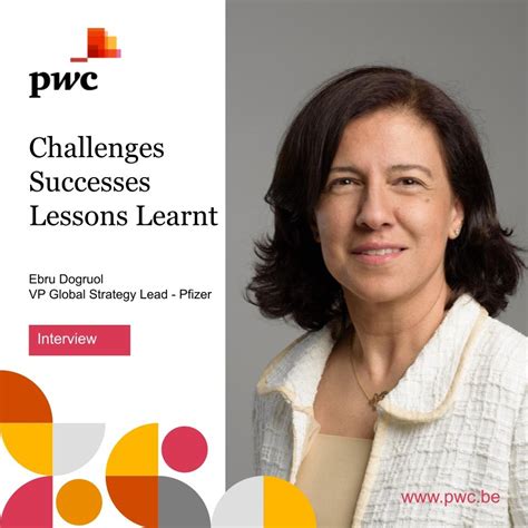 Seifeddine Hamza On Linkedin Challenges Successes Lessonlearnt