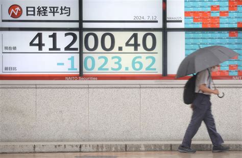 東京株、一時1000円超安 円高や高値警戒、利益確定売り優勢：時事ドットコム