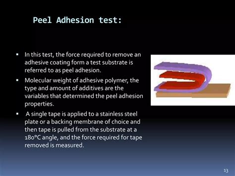 Formulation And Evaluation Of Transdermal Delivery System Pptx
