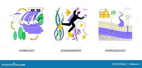 Applied Geoscience Abstract Concept Vector Illustrations Stock Vector Illustration Of Life