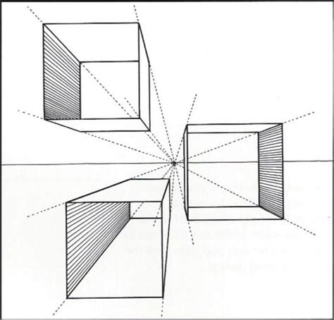 Perspective And The Cube Perspective Art Perspective Drawing
