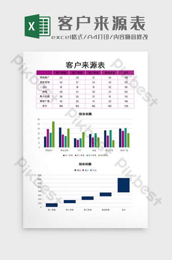 客戶資料表excel模板，含公式 圖表素材免費下載 Pikbest