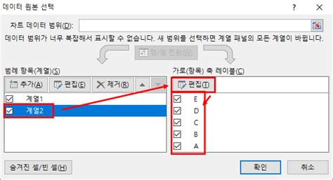엑셀excel 차트에서 가로 축과 세로 축을 동시에 텍스트로 레이블 달기그래프 디자인하기 등급표 만들기 차트 가독성