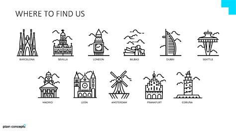 An Introduction To Immutable Infrastructure Using Azure Dev