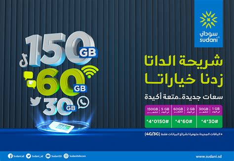 Sudani Telecom New Internet Packages On Behance