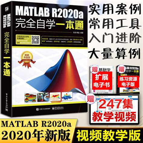 Matlab Matlab R A Matlab