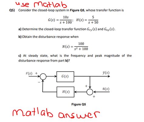 Solved Use MatlabQ Consider The Closed Loop System In Chegg