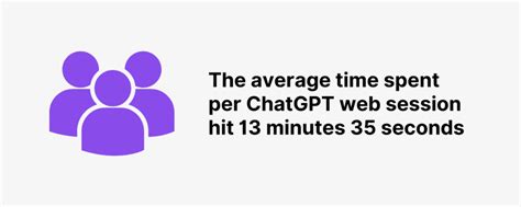 ChatGPT Statistics How Many People Use ChatGPT ChatGPT Statistics How Many People Use ChatGPT