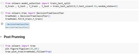 Machinelearning Decisiontrees Datascience Classification Regression Pruning Gridsearchcv