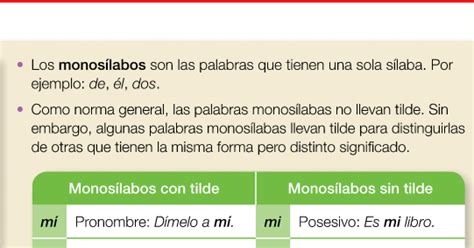 Los De Sexto Del Falla Repasa La AcentuaciÓn De MonosÍlabos