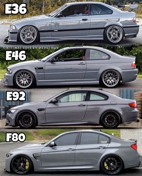 Bmw Generations Explained At Stephen Jolly Blog