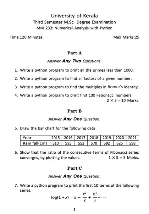 Kerala University Previous Year Question Papers Ugpg Course Download Pdf