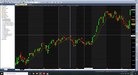 need to take position on specific time on next day after the signal on daily timeframe afl