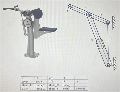 solved a bicep curl exercise machine is shown in the figure