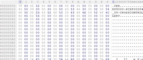 SIG File Format PS3 Developer Wiki