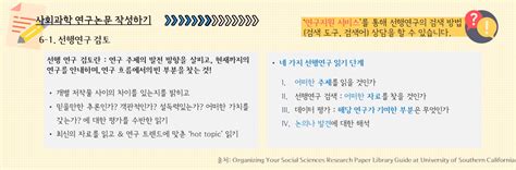 사회과학 연구방법 사회학과 Snul Research Guides At Seoul National University