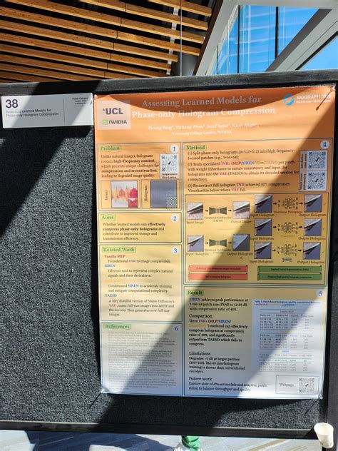Assessing Learned Models For Phase Only Hologram Compression Computational Light Laboratory At