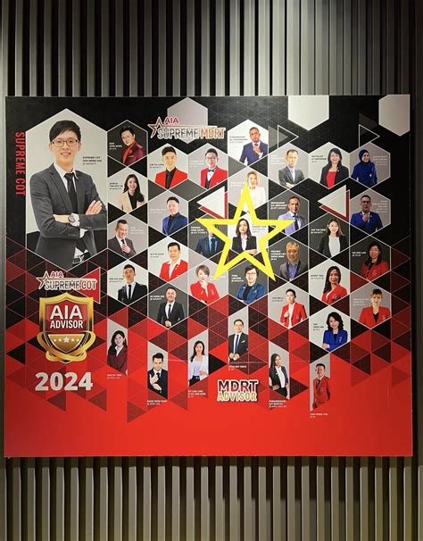 Echelon Consulting Group Estate Plnning As Known As Will Writing And Trust Set Up Its Part Of