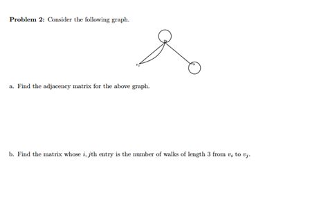 Solved Consider The Following Graph Find The Adjacency Chegg