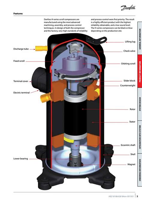 Danfoss Hlm081 Scroll Compressor At ₹ 26500piece Danfoss Refrigeration Compressors In Danfoss Hlm081 Scroll Compressor At ₹ 26500piece Danfoss Refrigeration Compressors In