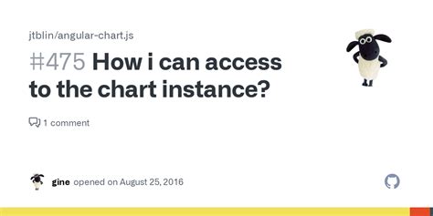 How I Can Access To The Chart Instance Issue 475 Jtblin Angular