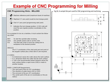 Ppt Cnc Programming Hole Operation Terminology And Sequences