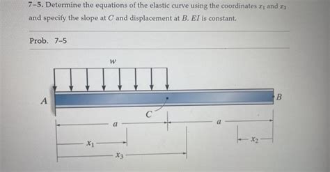 solved 7−5 determine the equations of the elastic curve