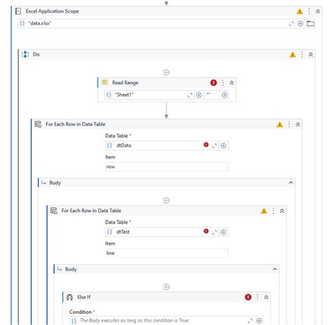 Faster UiPath Automation Activities UiPath Community Forum
