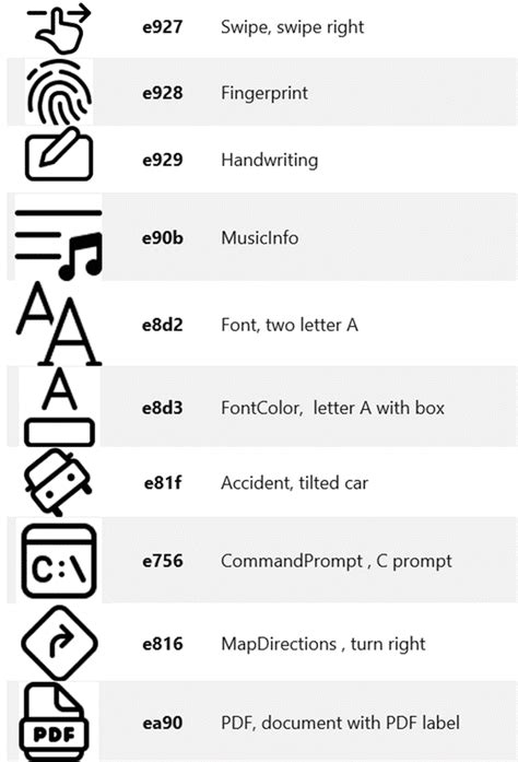 Extra Symbols With Segoe Fluent Icon Font For Word And Office Office Watch