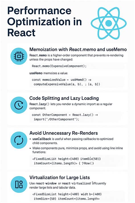 ⚡ Performance Optimization In React By Tejasvi Navale Apr 2025