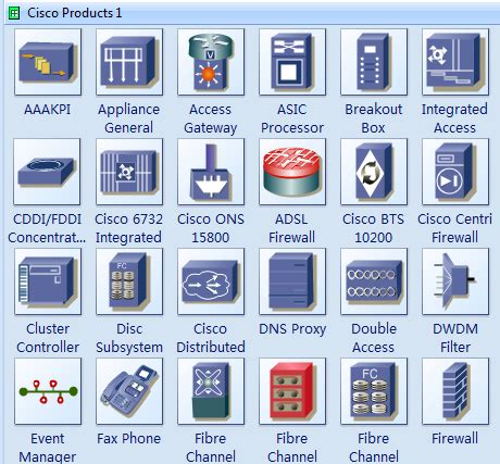 Cisco Product Symbols Free Download
