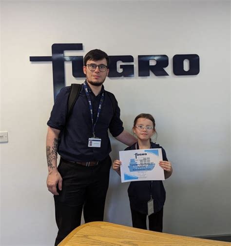 Corey Cameron On Linkedin Offshore Rov Recruitment Survey